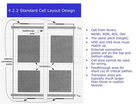 Ppt 4 Combinational Logic Networks 42 Layout Design Methods 421
