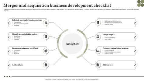 Merger And Acquisition Business Development Checklist Ppt Presentation