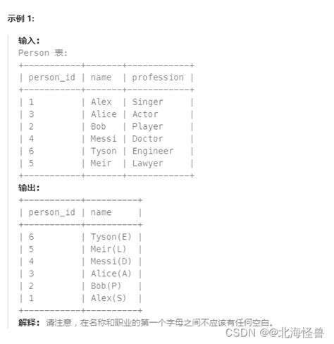 Leetcode题库（数据库合集）北海怪兽的博客 Csdn博客