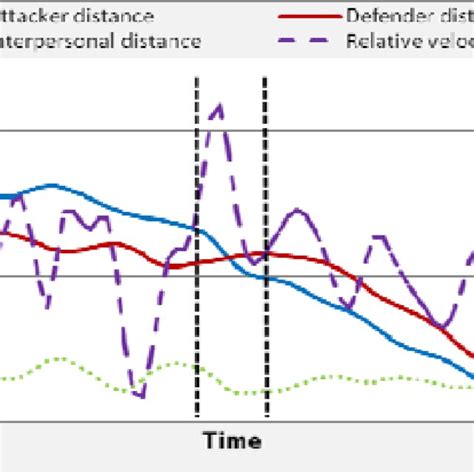Experimental Task Schematic Representation Download Scientific Diagram