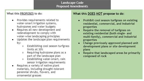 Broomfield Landscape Code City Of Broomfield