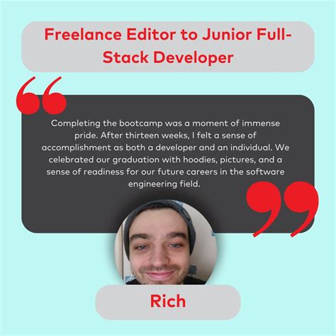 Northcoders On Linkedin From Proofreading To Programming My Journey Through Northcoders Bootcamp