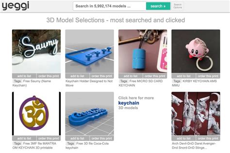 Топ 9 сайтов для поиска бесплатных Stl файлов для 3d печати в 2024 году Блог Meshy