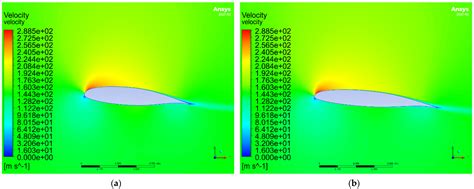 Aerodynamic And Structural Aspects Of A Distributed Propulsion System For Commuter Airplane