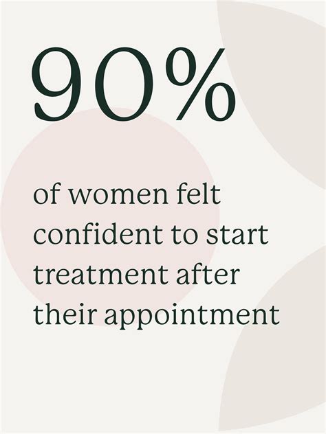 Combined Hrt Menopause Care
