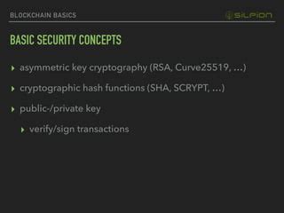 solutions.hamburg | blockchain basics | PDF