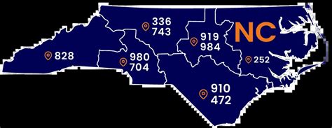 North Carolina Phone Numbers For Area Codes 252 And More
