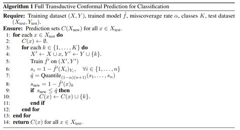 A Comprehensive Guide To Conformal Prediction Simplifying The Math And Code · Daniel Bethell