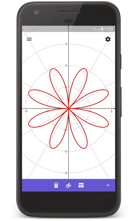 Geogebra Graphing Calculator Tutorial At Alfredo Grove Blog