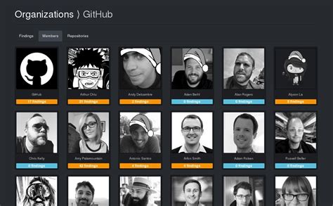 Free Tool Searches Github For Sensitive Company Data Softpedia