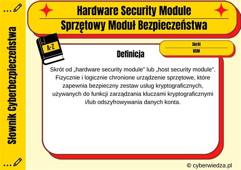 Hardware Security Module Sprzętowy Moduł Bezpieczeństwa Cyberwiedza