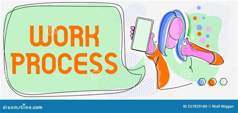 Sign Displaying Work Process Business Overview Standard Procedures How To Handle A Particular