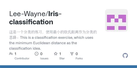 Github Lee Wayneiris Classification 这是一个分类的练习，使用最小的欧氏距离作为分类的思路。this
