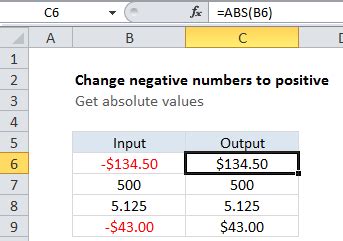 show positive and negative change in excel How to change negative ...