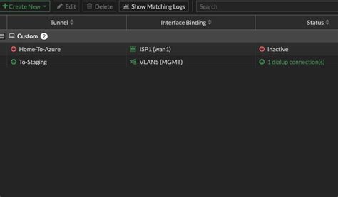 Built My First Dial Up Vpn Tunnel Christopher L
