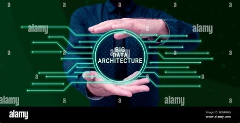 Sign Displaying Big Data Architecture Business Approach Designed To Handle The Analysis Of Too