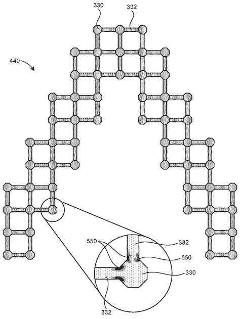 Patent For Reduced Order Modeling Method Boosts Lattice Design Optimization Computing