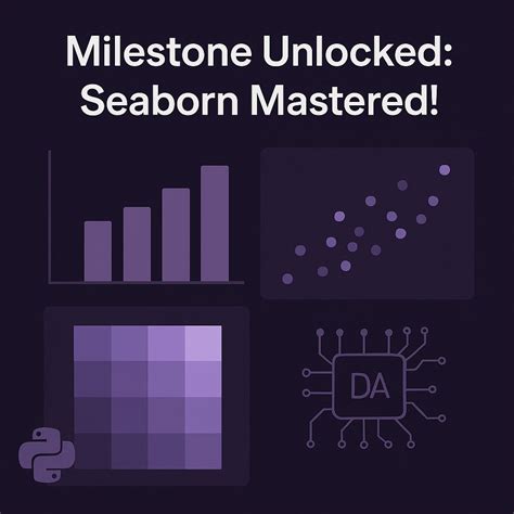 Seaborn Datavisualization Python Milestone Datasciencelearning Sakshi Mishra