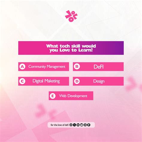 For The Love Of Defi On Linkedin Ftld Fza Tech4all Freecourses