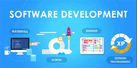 E Commerce Software Development Service In Varanasi ID