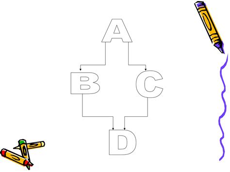 Topic Inheritance Ppt Programming Languages Computing