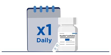 Getting Started Rayaldee ® Calcifediol