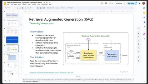 Satwika Chepuri On Linkedin Ai Machinelearning Codevipassana