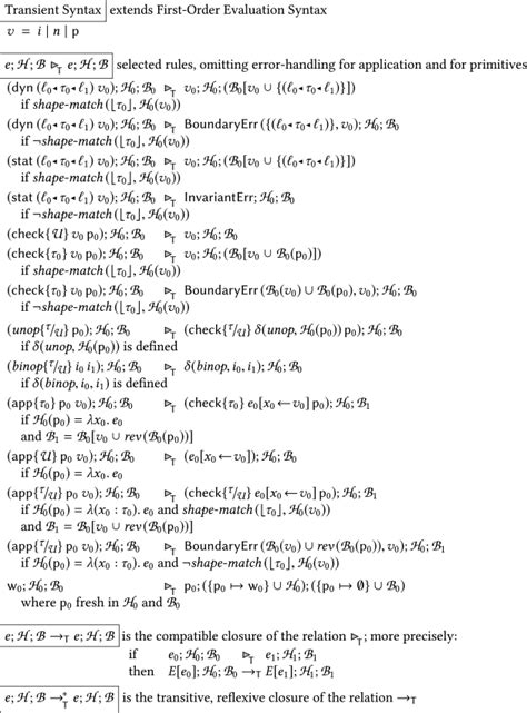 Typeduntyped Interactions A Comparative Analysis Acm Transactions