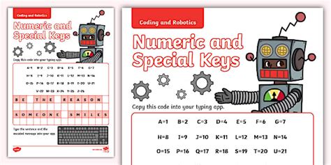 Robotics And Coding Applications Typing Using Numeric Keys