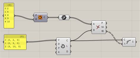 getting every other line segment grasshopper mcneel forum