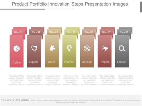 Product Portfolio Innovation Steps Presentation Images PowerPoint Slide Template