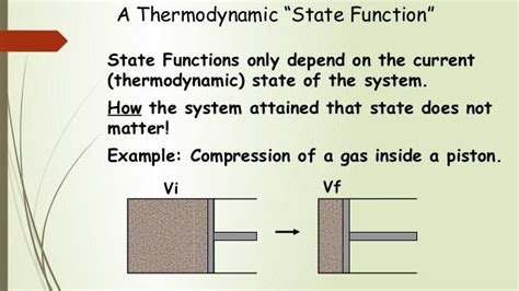 State Versus Path Functions