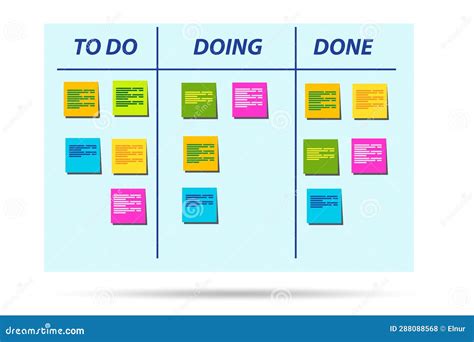 Agile Kanban Board With Outstanding Tasks Stock Photo Image Of