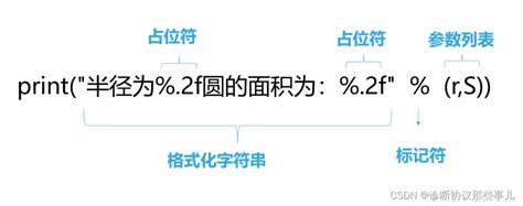 Python中print打印如何不换行？print 输出不换行 Csdn博客