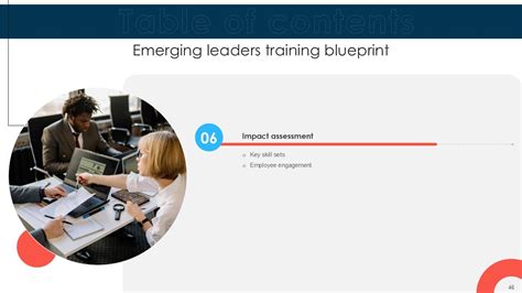 Top 10 Emerging Leaders Powerpoint Presentation Templates In 2025