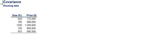 Covariance And Linear Correlation Coefficient Calculate And Use 365 Data