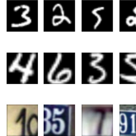 Mnist Usps And Svhn Datasets [71] Download Scientific Diagram