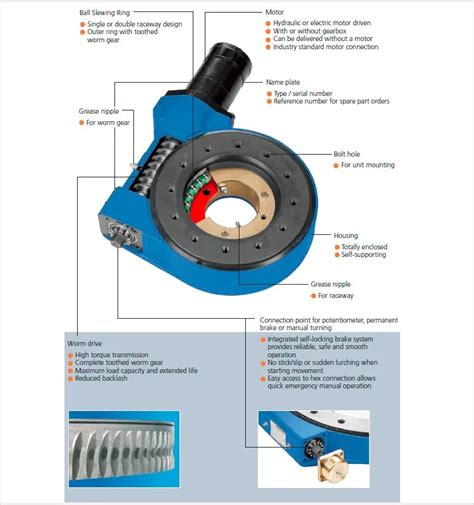 Slew Drive Worm Gear With Motor And Encoder Buy Slew Drive Worm Gear With Motor And Encoder Slew Drive Worm Gear With Motor And Encoder Buy Slew Drive Worm Gear With Motor And Encoder