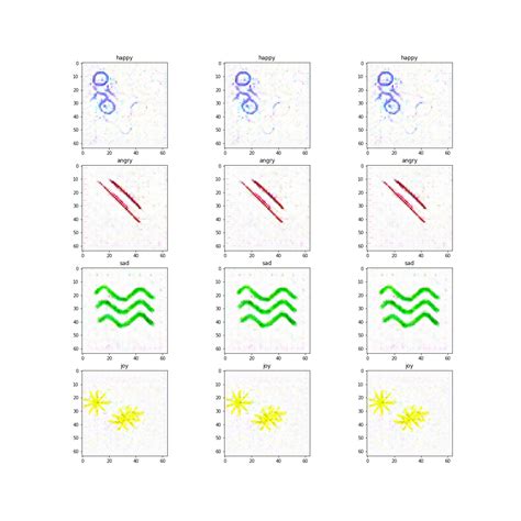 Make Your Own Algorithmic Art