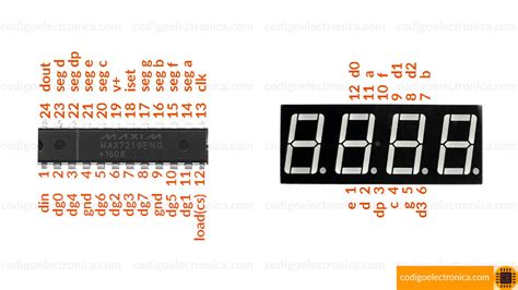 Arduino Max Display Segmentos CodigoElectronica OFF