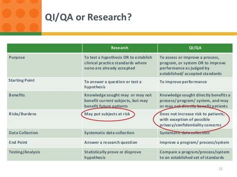 Qi Vs Research 2 26 15 Edits