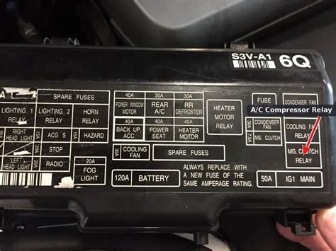 Acura Mdx 2008 2016 Relay Guide Diagnosing A C And Fuel Pump Issues