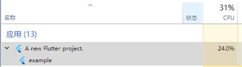 windows release high cpu usage · issue 24 · jpnurmi flutter