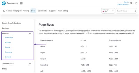 What Is Taxonomy Seo Rank Math