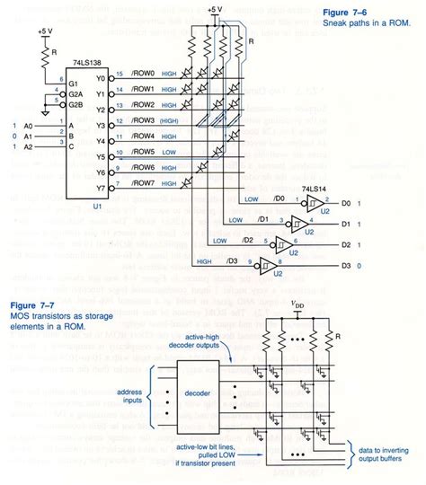 Digital Circuit Diagram
