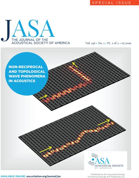 Non Reciprocal And Topological Wave Phenomena In Acoustics Aip Publishing