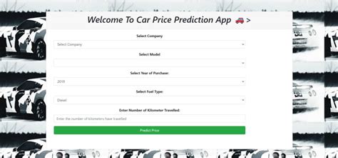 Shivpoojan Jaiswar On Linkedin Created Car Price Prediction