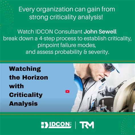 Total Resource Management On Linkedin Criticalityanalysis Workmanagement Maintenance