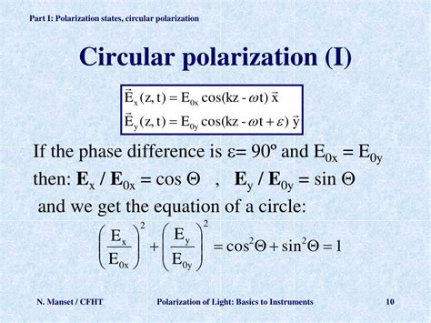 Ppt Polarization Of Light From Basics To Instruments In Less Than 100 Slides Powerpoint