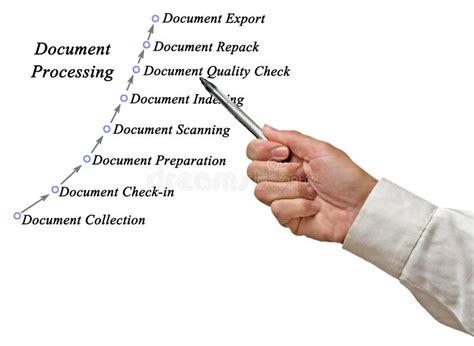 Document Processing Stock Image Image Of Lecture Person